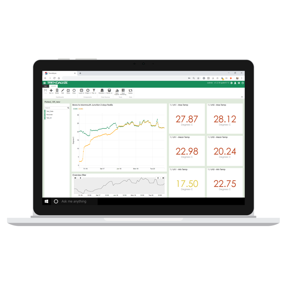 Platform – Trendalyze